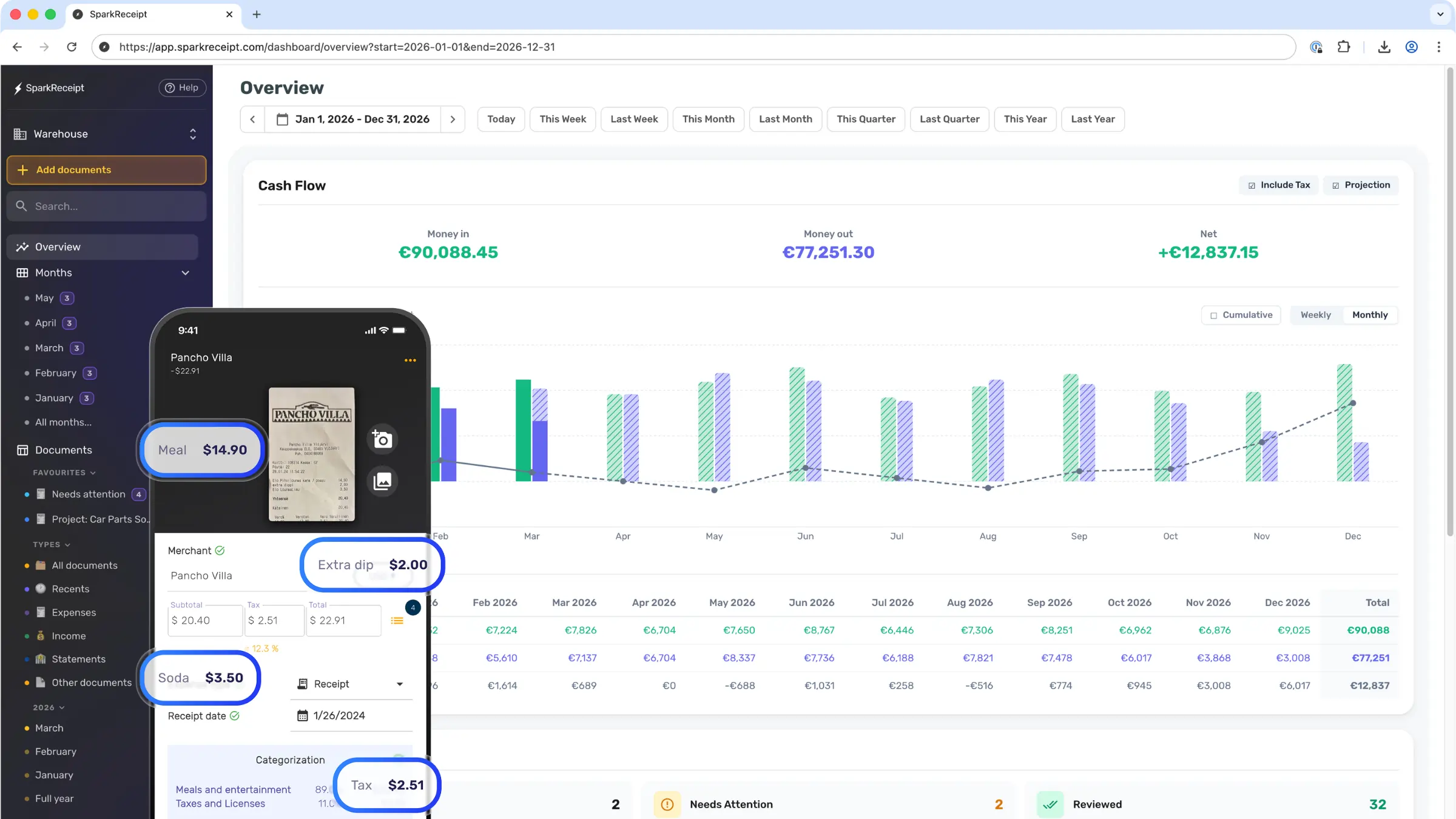 Best Mileage Tracker Apps for Self-Employed in 2026 | SparkReceipt