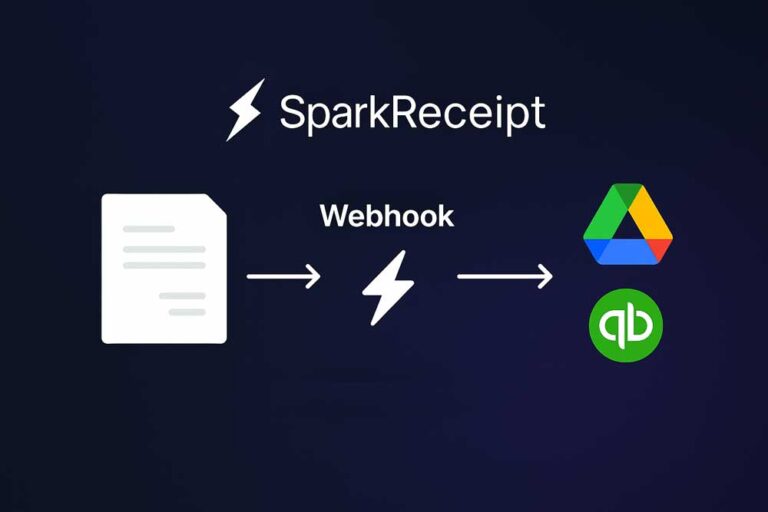 Automate Your Workflows with Webhooks | SparkReceipt